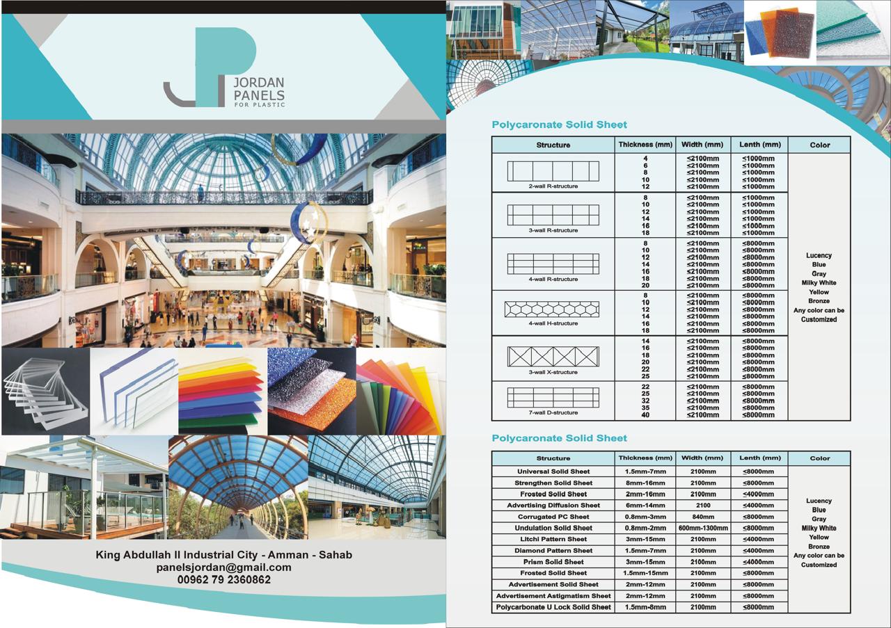 Jordan Panels for Plastic Company